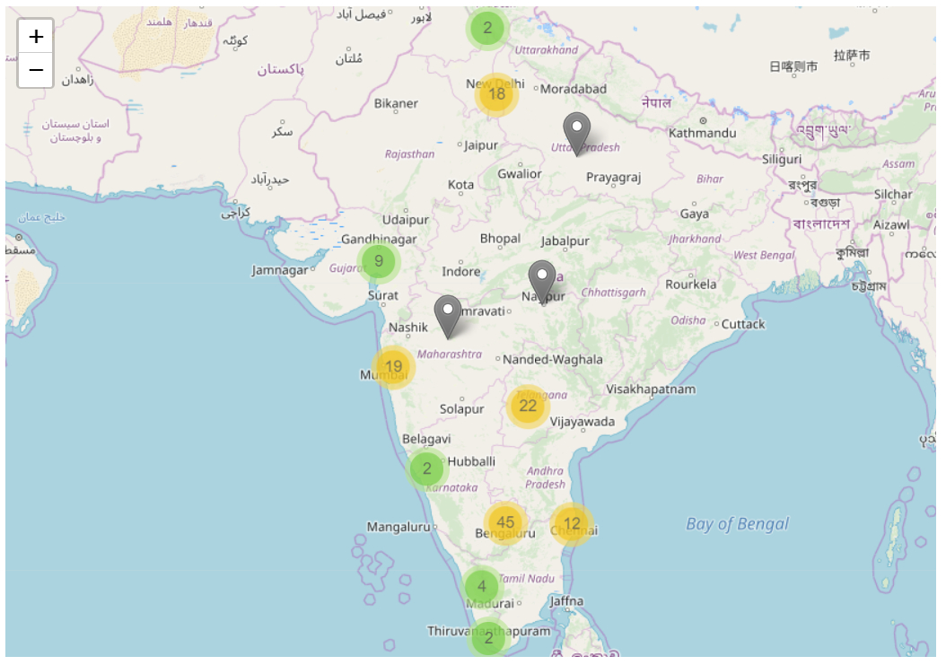 Satsearch and Kerala Startup Mission Announce Exciting New Partnership ...